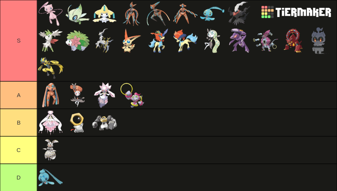 Mythical Pokémon Tier List (Community Rankings) - TierMaker