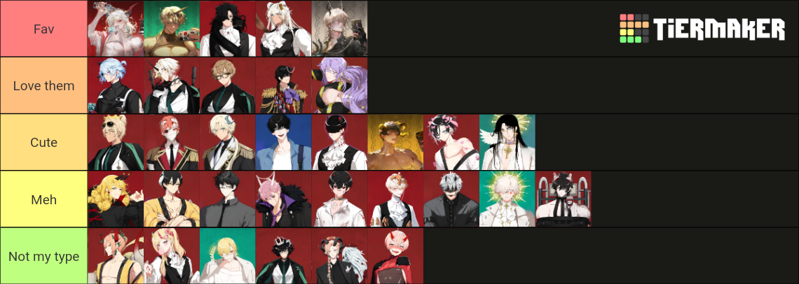 WHB characters Tier List (Community Rankings) - TierMaker