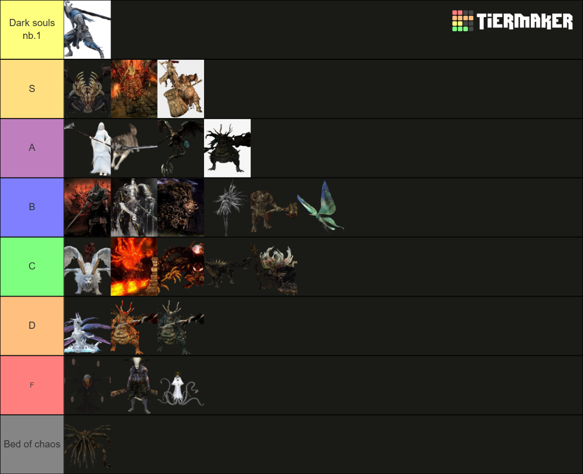 The Best Dark Souls Bosses Tier List (Community Rankings) - TierMaker