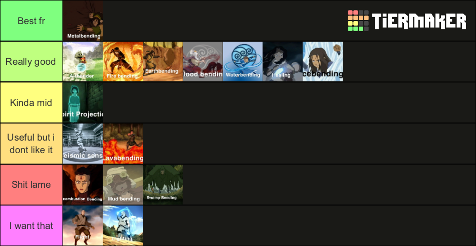Avatar The Last Airbender Bending and Sub Bending types Tier List ...