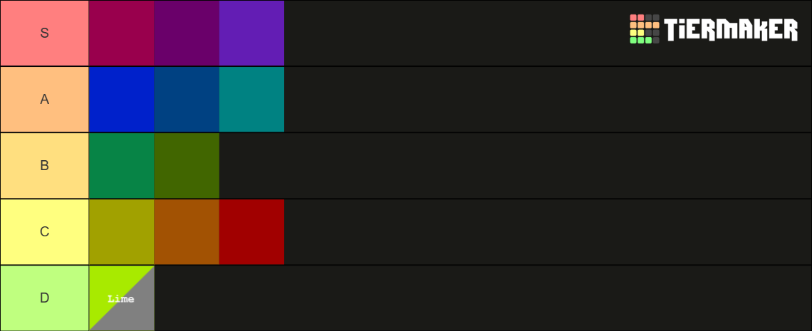 Homestuck Blood Castes Tier List (Community Rankings) - TierMaker