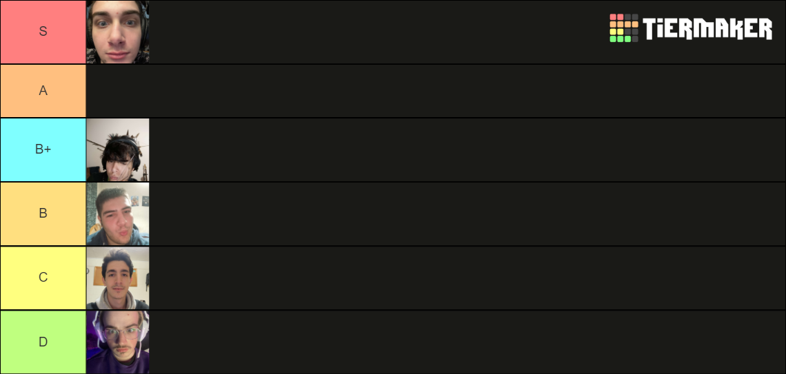 kartoshnikebi jg Tier List (Community Rankings) - TierMaker