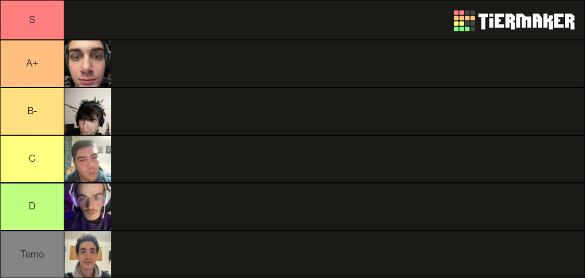 kartoshnikebi mid Tier List (Community Rankings) - TierMaker