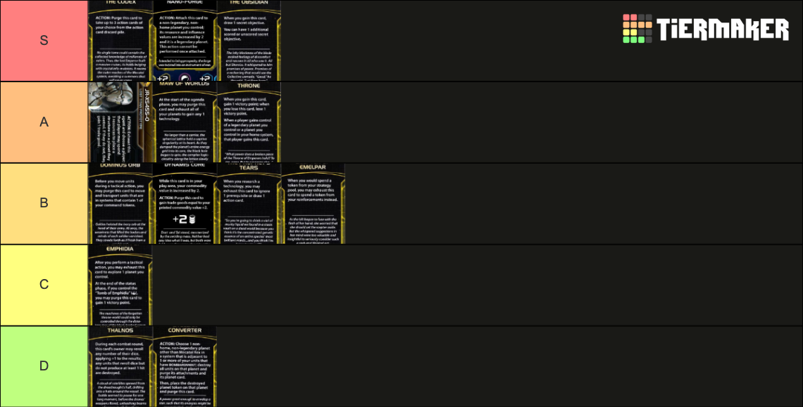 TI4 Relic Tier List (Community Rankings) - TierMaker