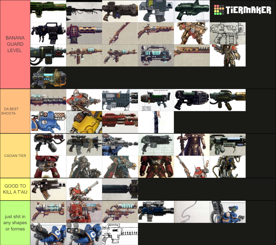 40k weapons Tier List (Community Rankings) - TierMaker