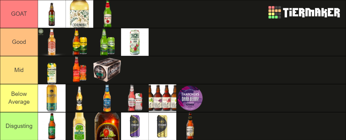 Ultimate Cider Tier List (Community Rankings) - TierMaker