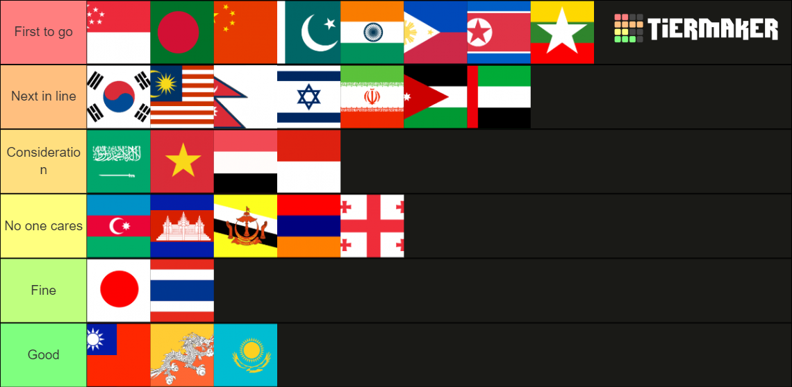 Asian Countries Tier List (Community Rankings) - TierMaker