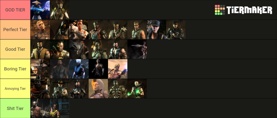 Mortal Kombat X Story Characters Tier List (Community Rankings) - TierMaker