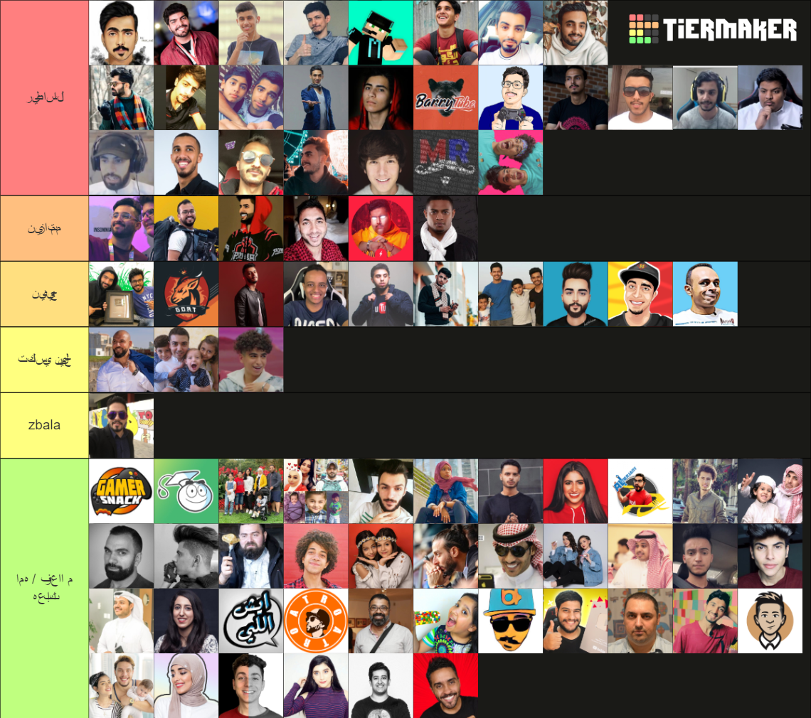 Arab youtuber Tier List (Community Rankings) - TierMaker