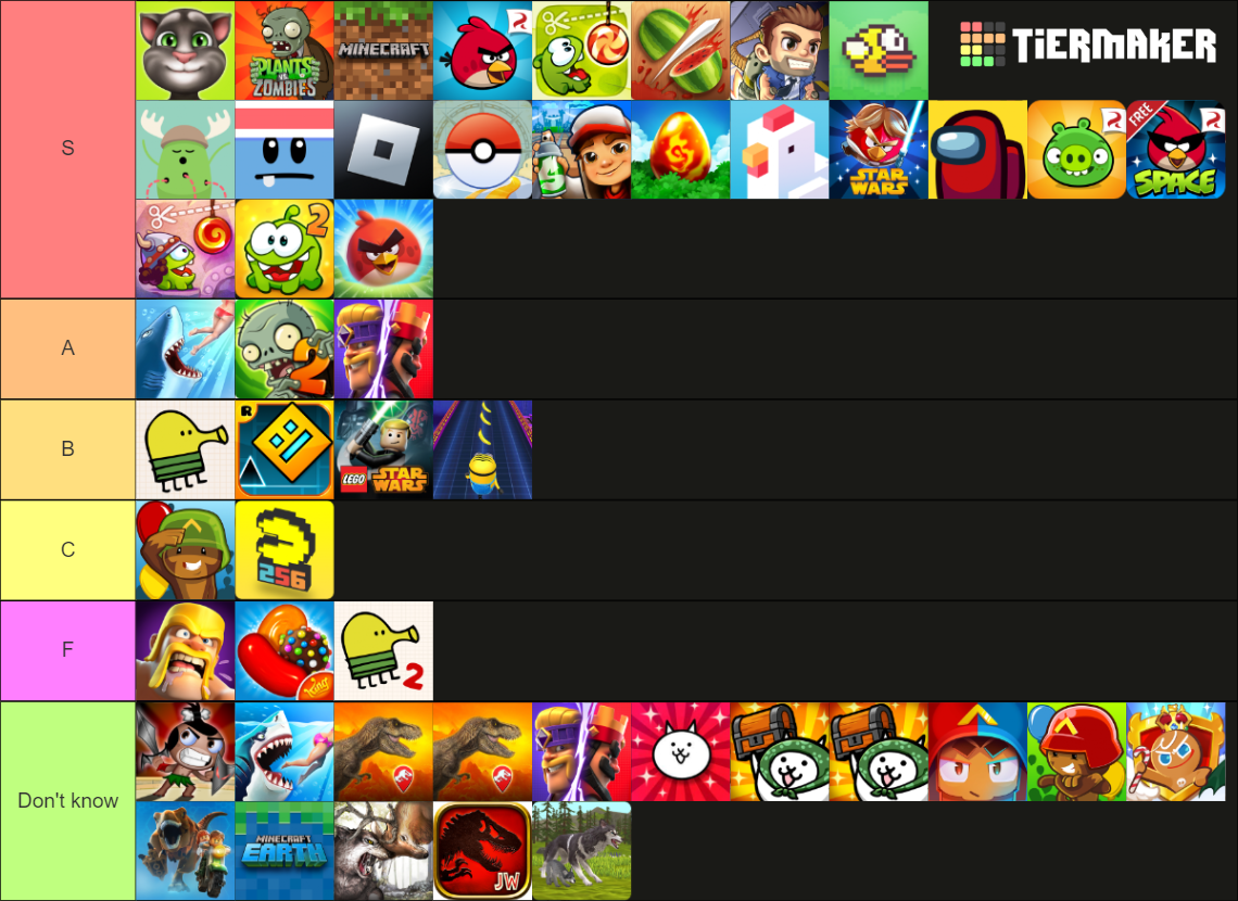 Da Best Mobile Games Ever Tier List (Community Rankings) - TierMaker