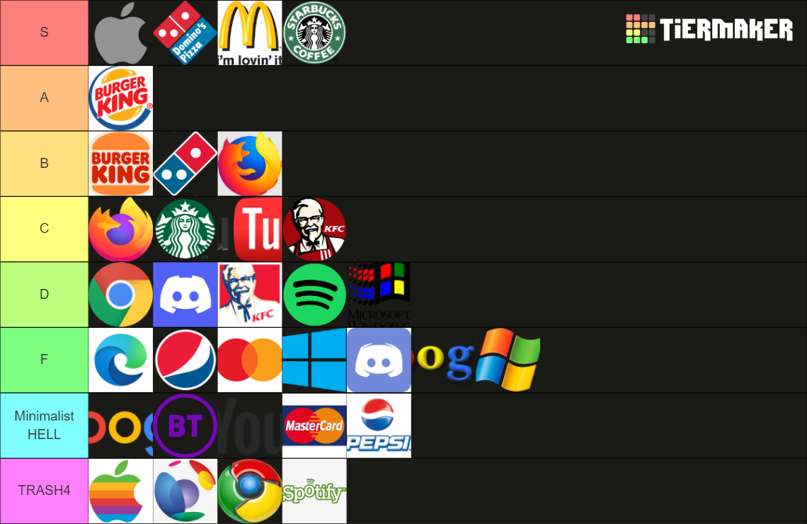 Logo redesigns Tier List (Community Rankings) - TierMaker