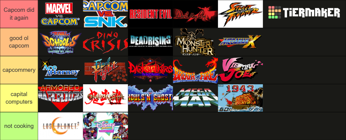 Capcom Game Series Tier List (Community Rankings) - TierMaker