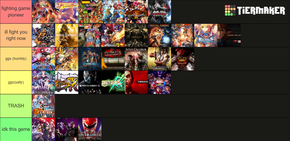 Fighting Game Greatness Tier List (Community Rankings) - TierMaker