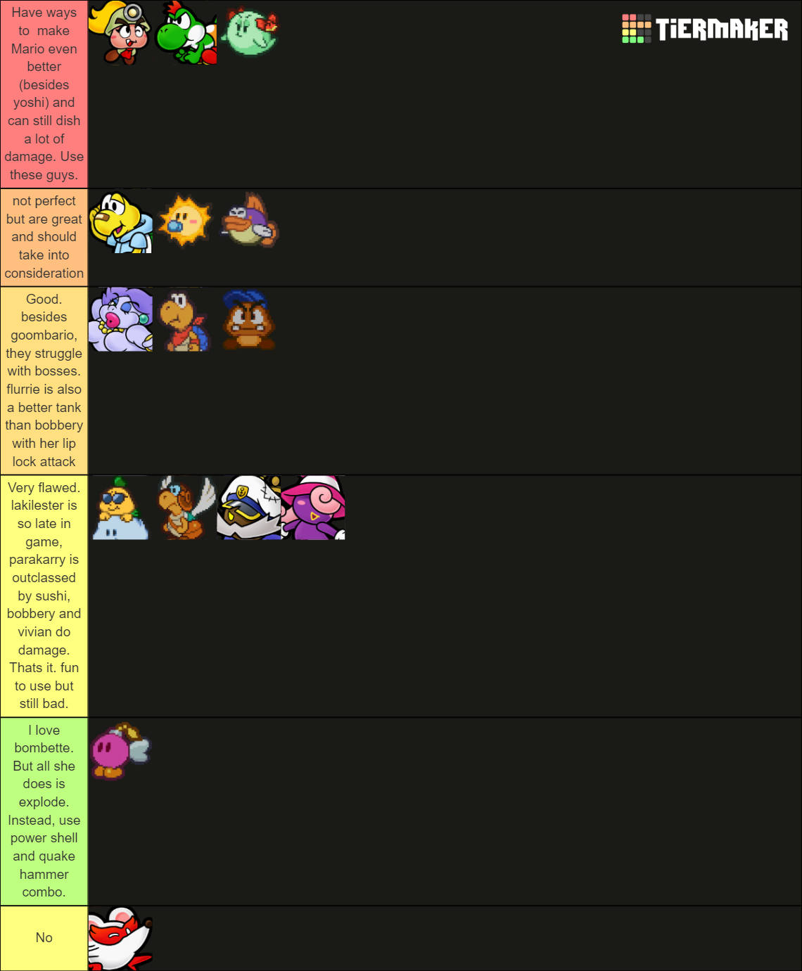 Paper Mario 64/TTYD Partners Tier List (Community Rankings) - TierMaker