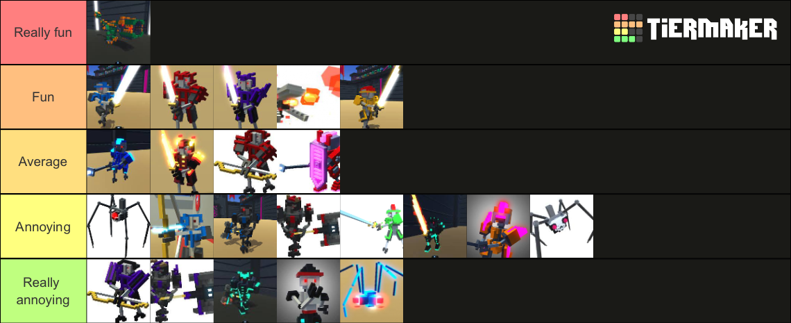 Clone Drone in The Danger Zone enemies ranked by annoyance Tier List (Community Rankings ...