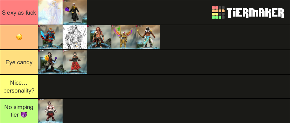 100% accurate hotness scale Tier List (Community Rankings) - TierMaker