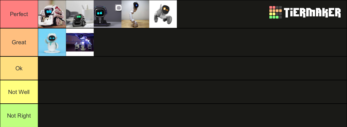 Robots Tier List (Community Rankings) - TierMaker