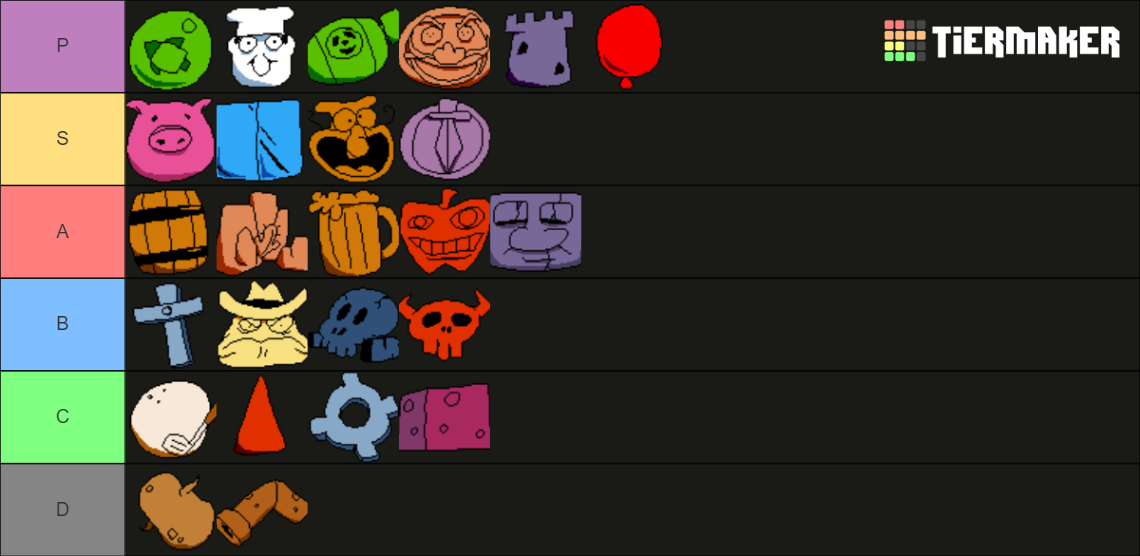 Pizza Tower: All Levels Tier List (Community Rankings) - TierMaker
