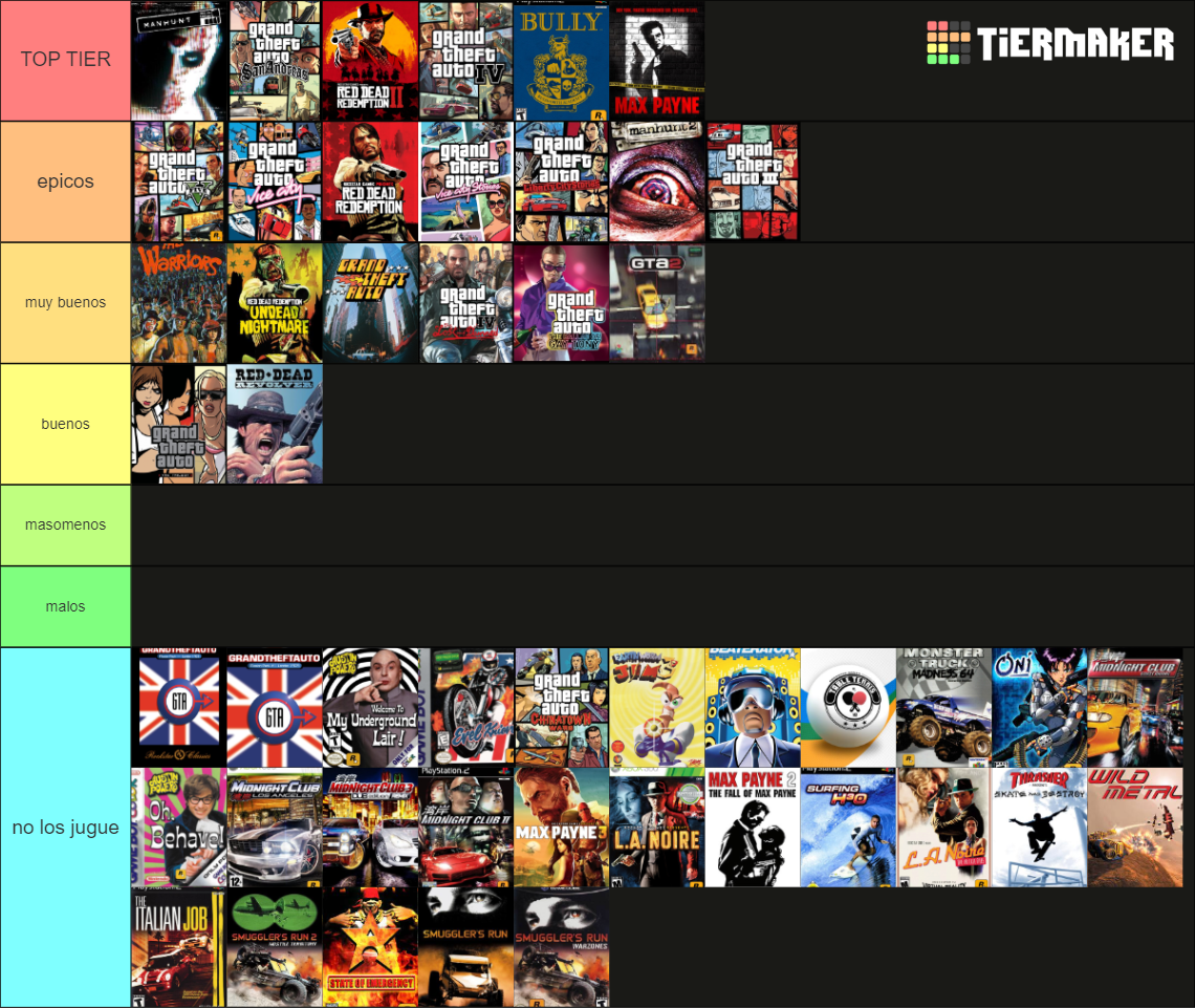 Rockstar Games Tier List (Community Rankings) - TierMaker