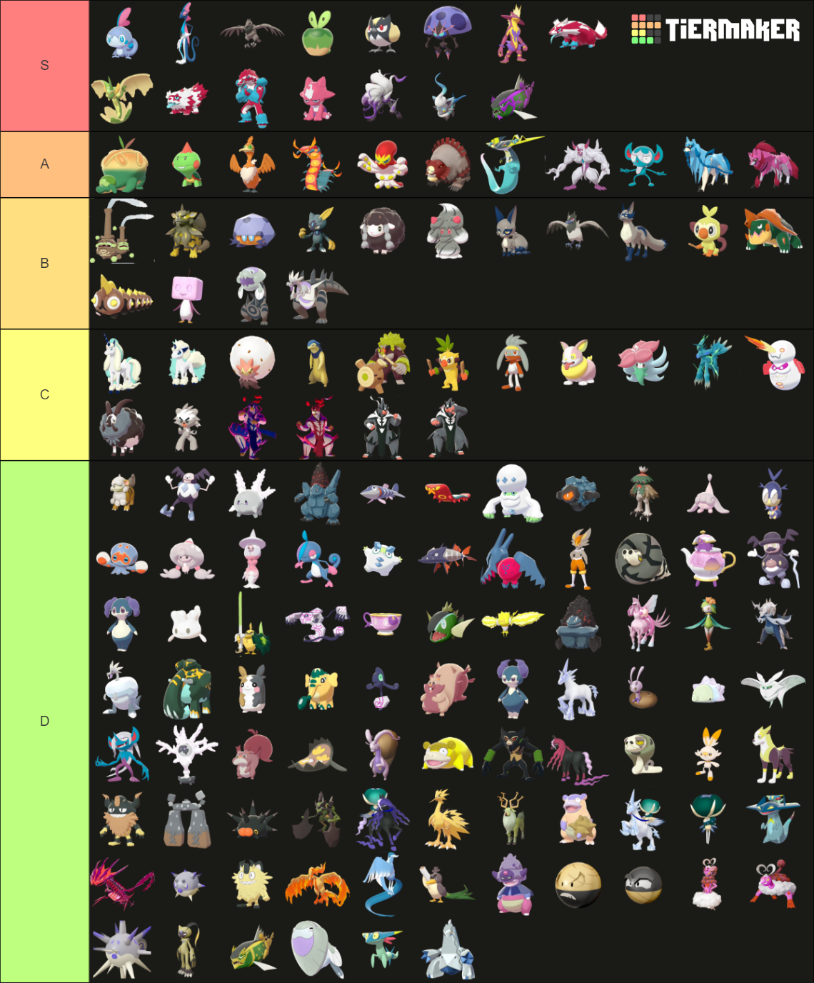 Gen 8 Shiny Pokemon Tier List (Community Rankings) - TierMaker