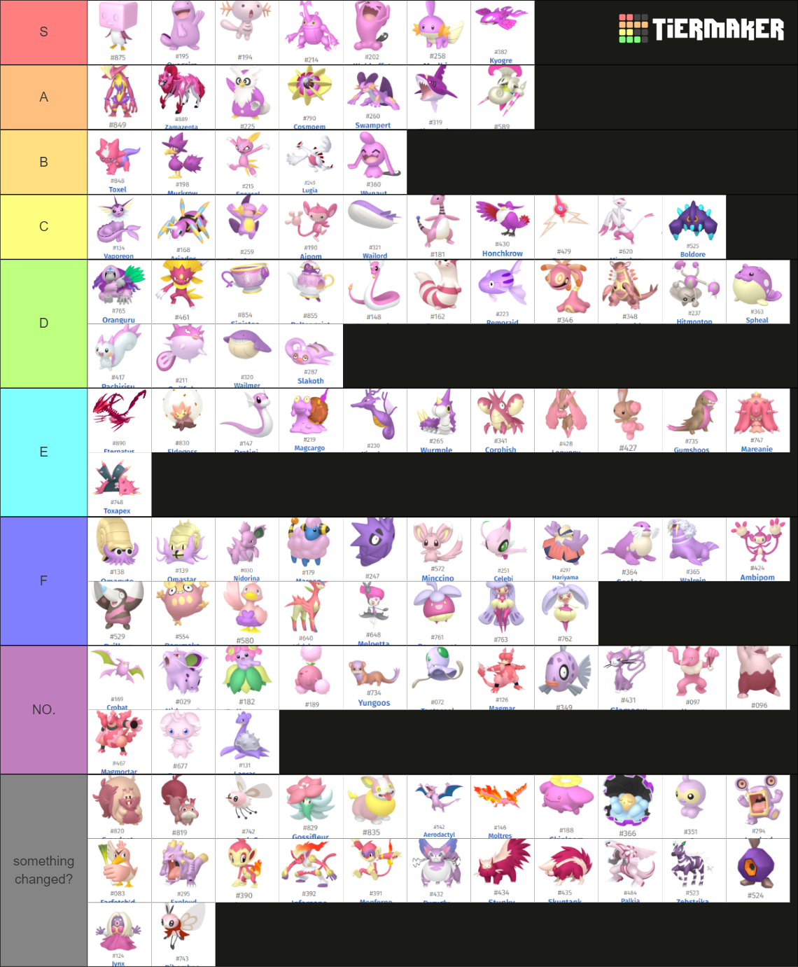 Pink shiny pokemon Tier List (Community Rankings) - TierMaker