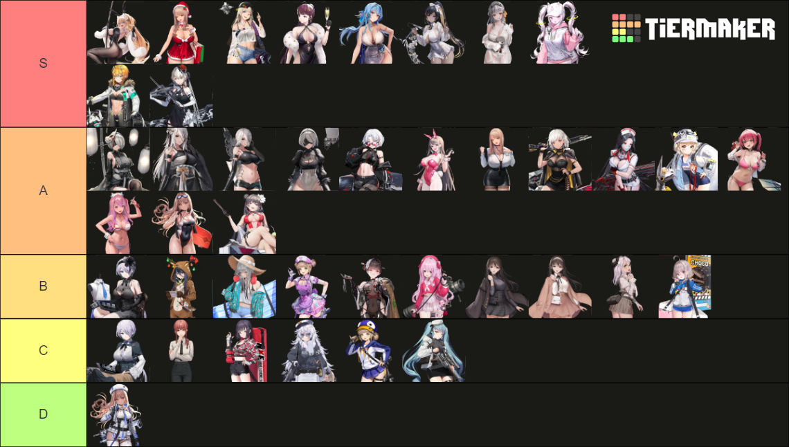 GODDESS OF VICTORY: NIKKE ALL SKINS Tier List (Community Rankings) - TierMaker