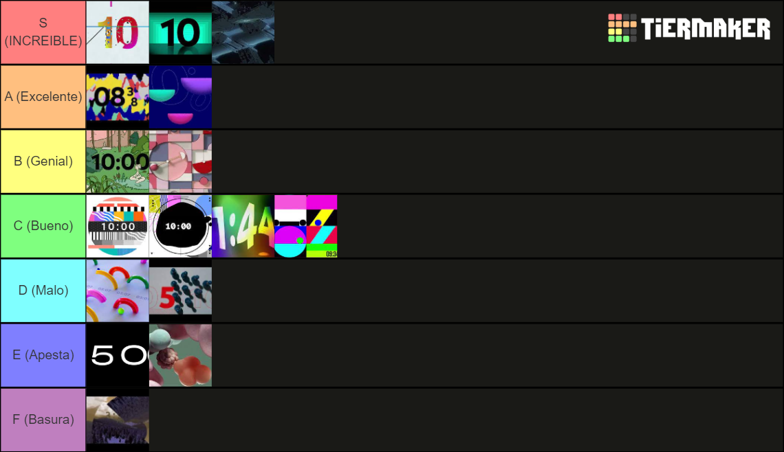 Youtube Premiere Countdown TIER LIST by Truke 15_YT Tier List ...