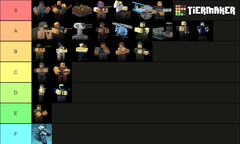 TDS of main 28 towers Tier List (Community Rankings) - TierMaker