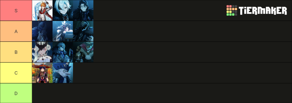 Genshin Impact Fatui Harbingers Tier List (Community Rankings) - TierMaker