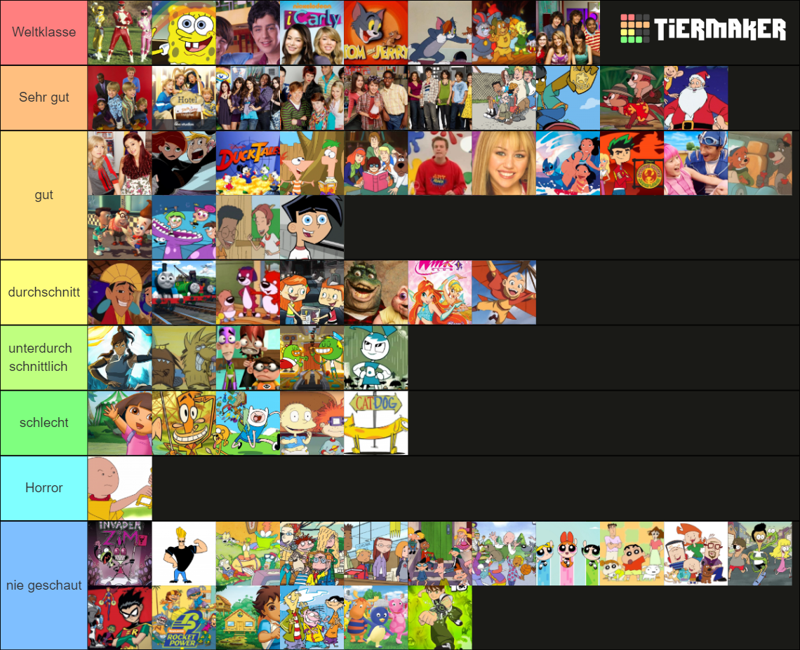 Kinderserien 90er/2000er Tier List (Community Rankings) - TierMaker