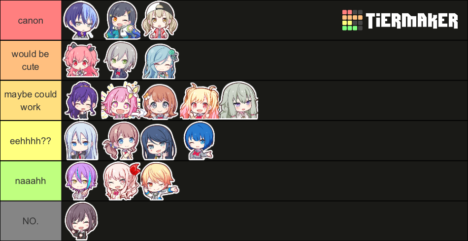 All pjsk characters ranking Tier List (Community Rankings) - TierMaker