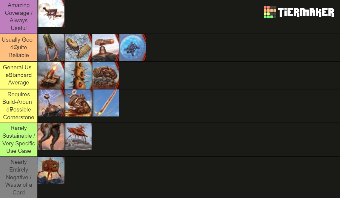 Frosthaven Prism Class Summons Tier List (Community Rankings) - TierMaker