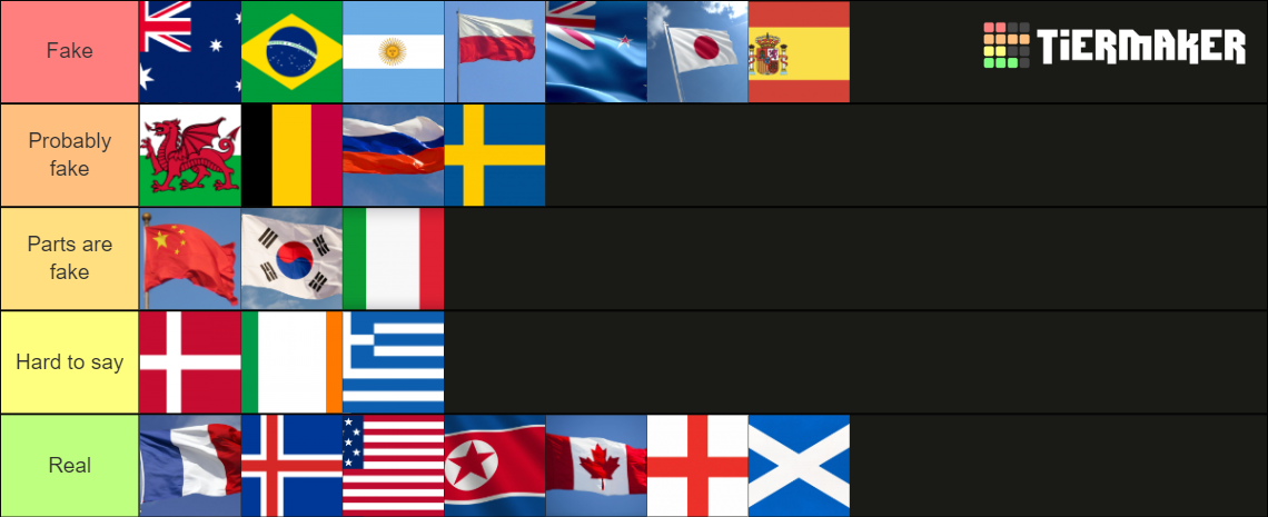 fake countries Tier List (Community Rankings) - TierMaker