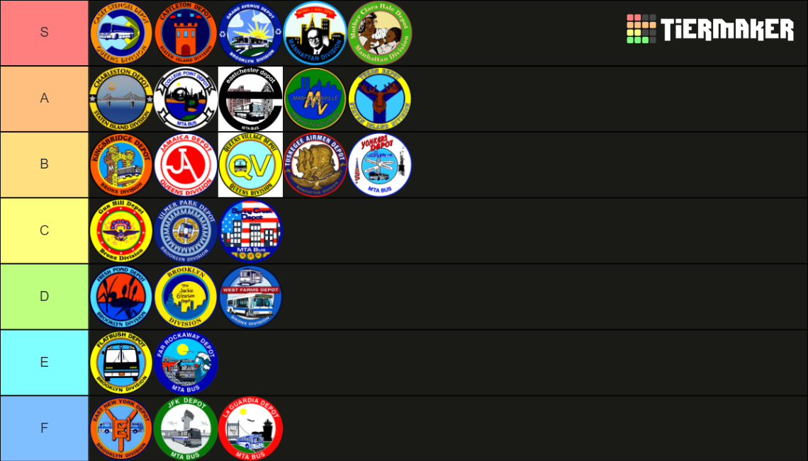 MTA Bus Depo Tier List (Community Rankings) - TierMaker