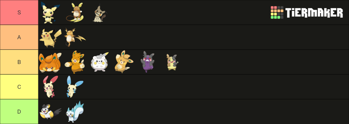 Clones de Pikachu Tier List (Community Rankings) - TierMaker