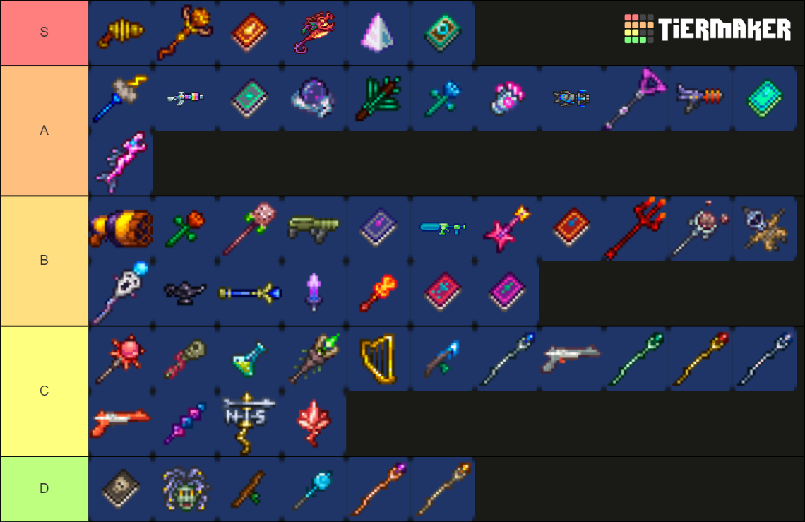 Terraria weapons 1.4.4.9 Tier List (Community Rankings) - TierMaker