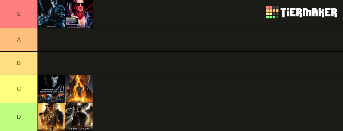 Terminator Flim Ranking Tier List (Community Rankings) - TierMaker