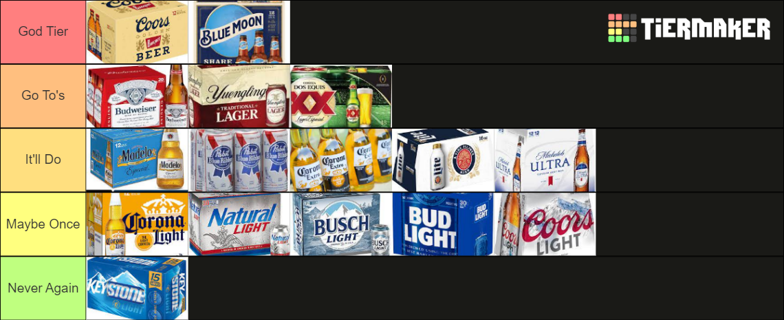 Ultimate Cheap Beer Tier List (Community Rankings) - TierMaker