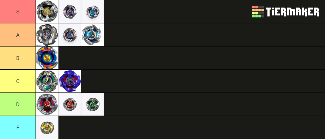 Beyblade X {oct 2023} Tier List (Community Rankings) - TierMaker