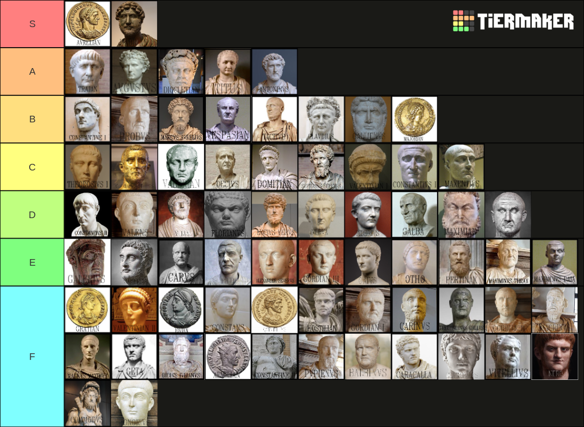 Roman Emperors Tier List (Community Rankings) - TierMaker