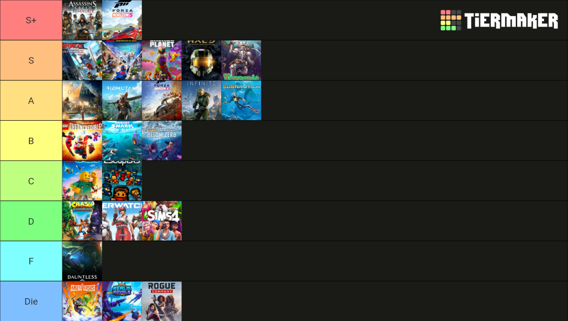 Xbox teir list Tier List (Community Rankings) - TierMaker
