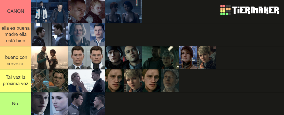 Ships Detroit Become Human (DBH) Tier List (Community Rankings) - TierMaker