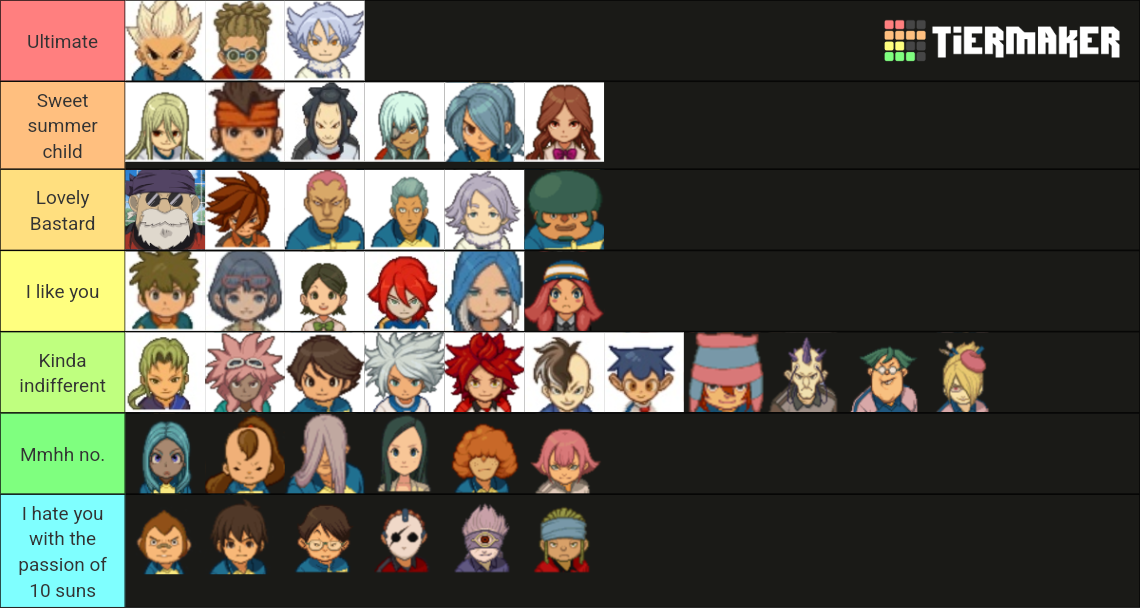 ALL Inazuma Eleven Characters Tier List (Community Rankings) - TierMaker