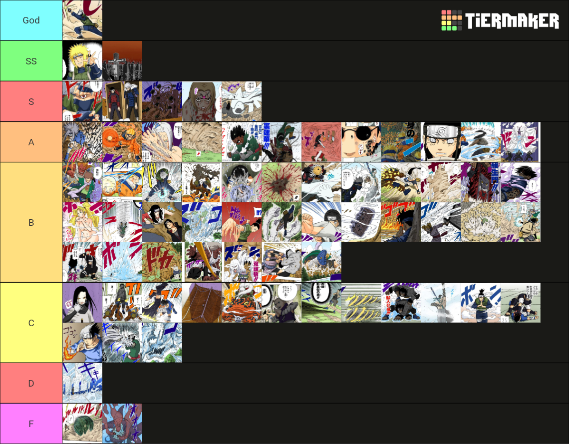 Jutsu (Naruto) Tier List (Community Rankings) - TierMaker