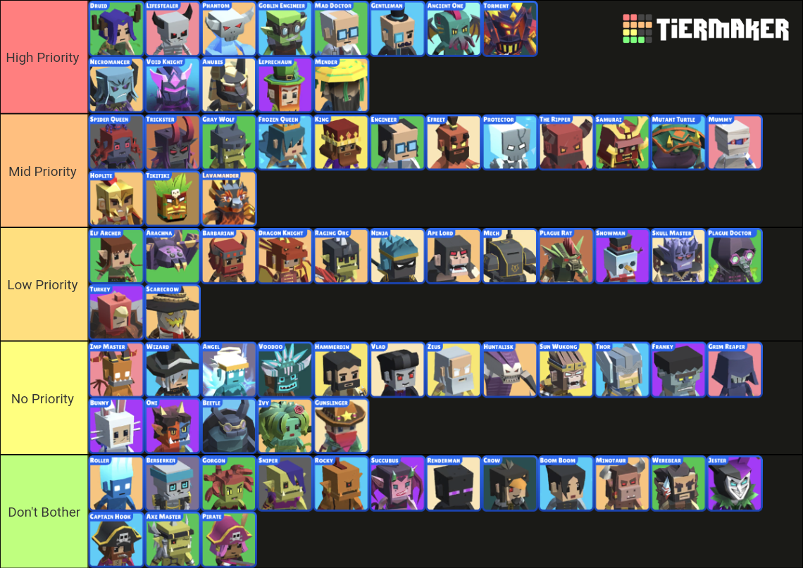 Hunt Royale Tier List (Community Rankings) - TierMaker