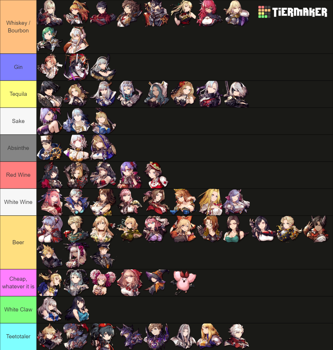 WotV: FFBE Character List Tier List (Community Rankings) - TierMaker