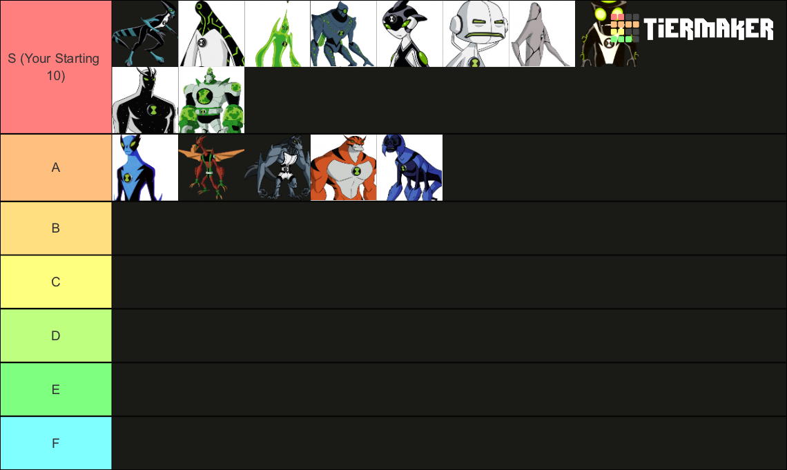 Classic Ben 10 Omnitrix aliens (your starting 10) Tier List (Community Rankings) - TierMaker