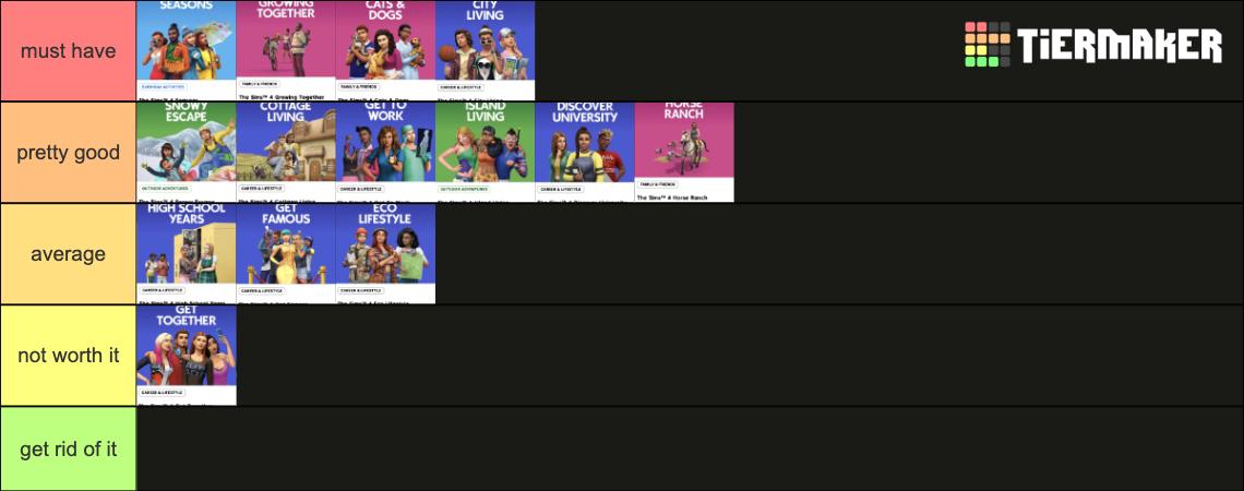 sims 4 expansion pack ranking Tier List (Community Rankings) - TierMaker