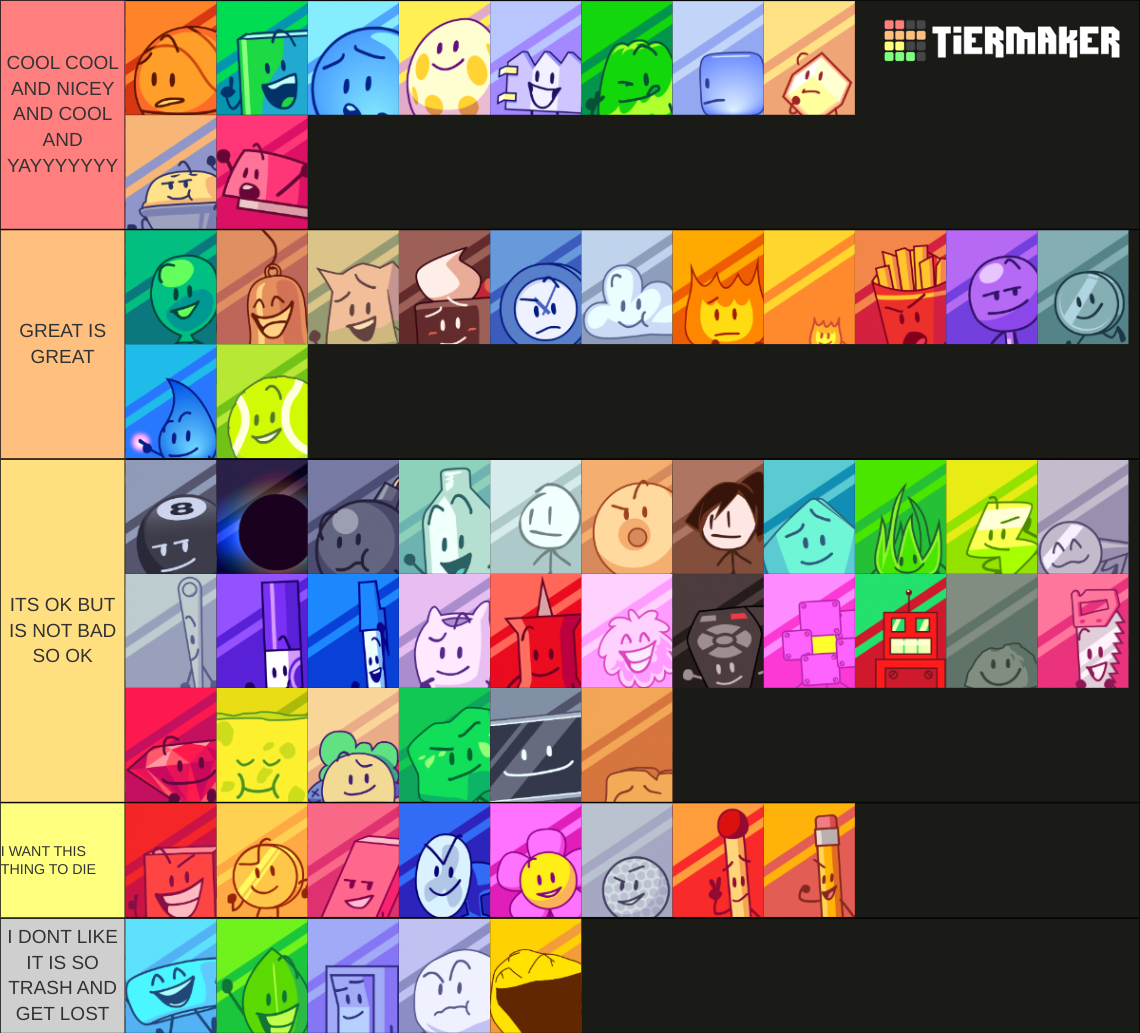 BFB 17/18 new icons Tier List (Community Rankings) - TierMaker