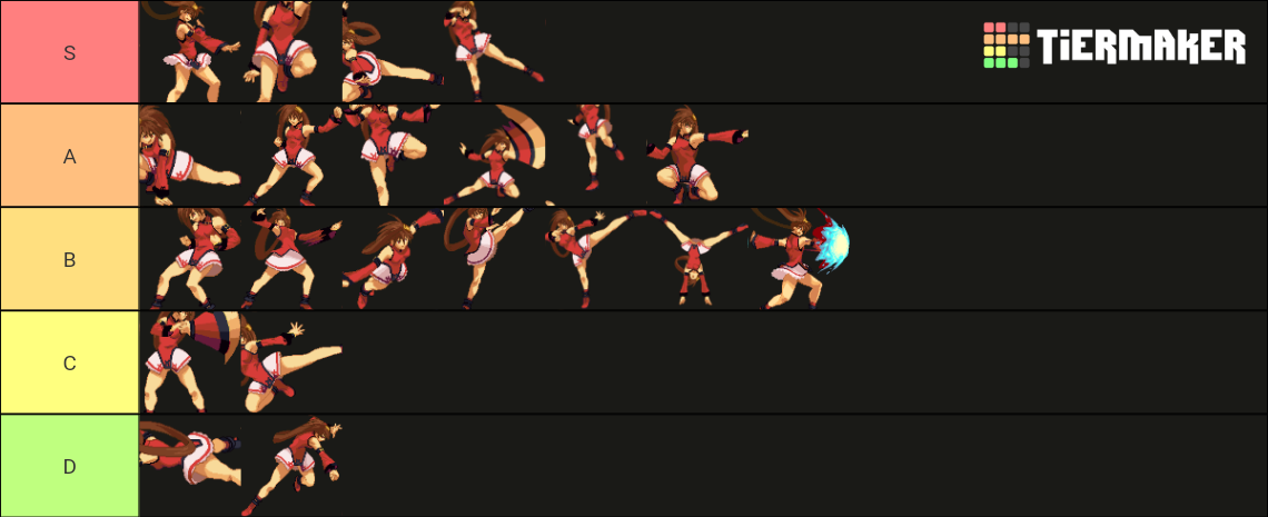 Jam Normals GGXXAC+R Tier List (Community Rankings) - TierMaker